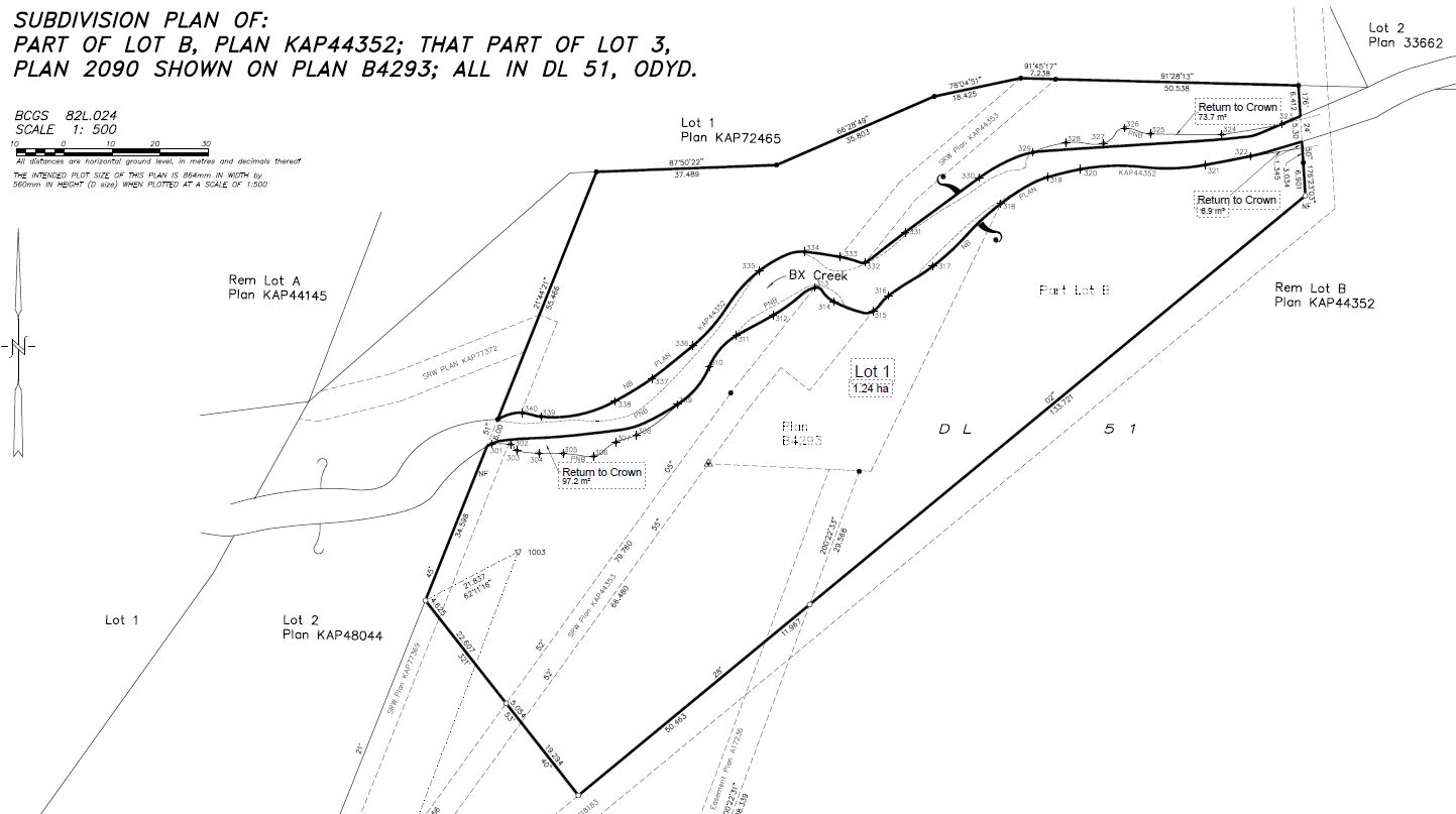 PUBLIC NOTICE - Land Disposition | Regional District of North Okanagan