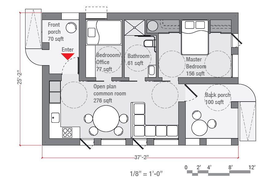 The Backyard Barn | Regional District of North Okanagan